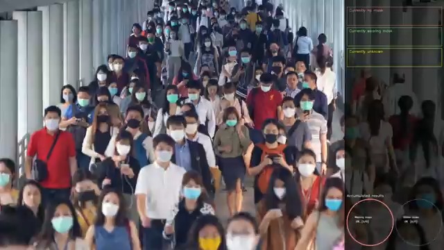 face detection for low resolution images Object Detection Dataset and ...