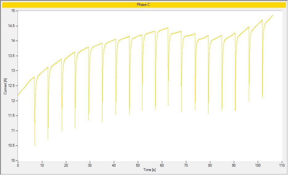 testing_1234 Classification Dataset and Pre-Trained Model by Classification
