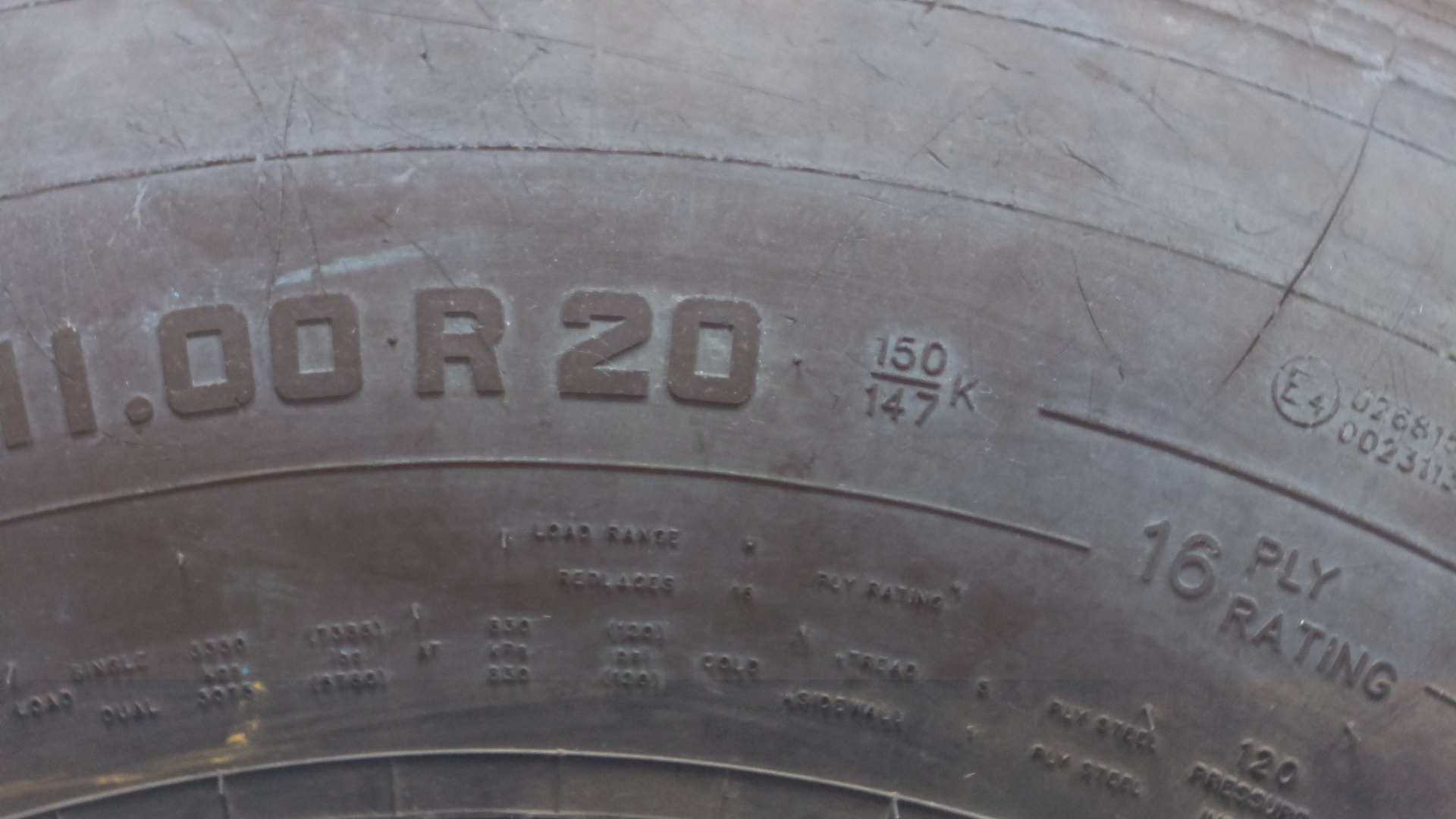 Tyre Object Detection Dataset by Tyre