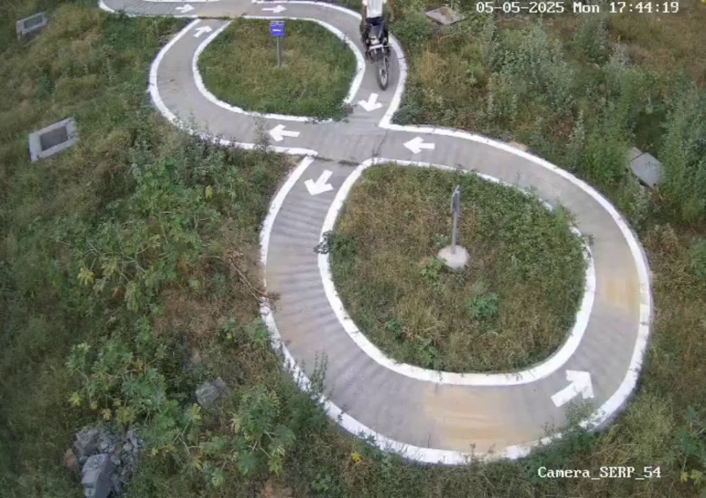 Helmet Detection Object Detection Dataset By Workspace1