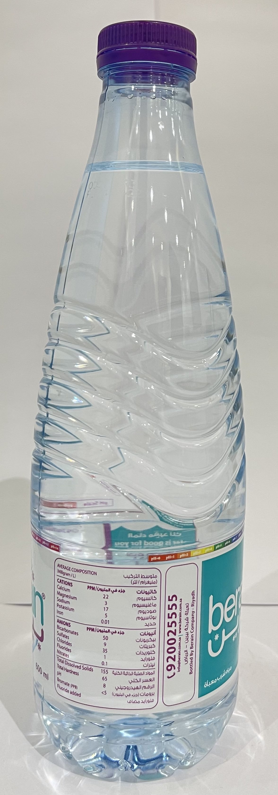 How to Use the counting Object Detection API