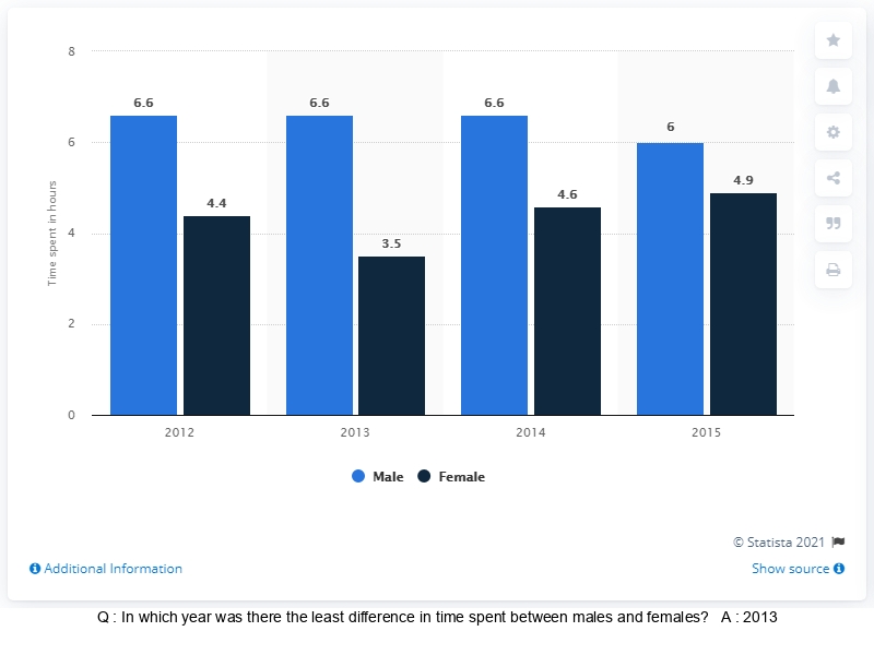 v3_verification Classification Dataset by Multichart