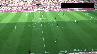 football Object Detection Model by DJosh