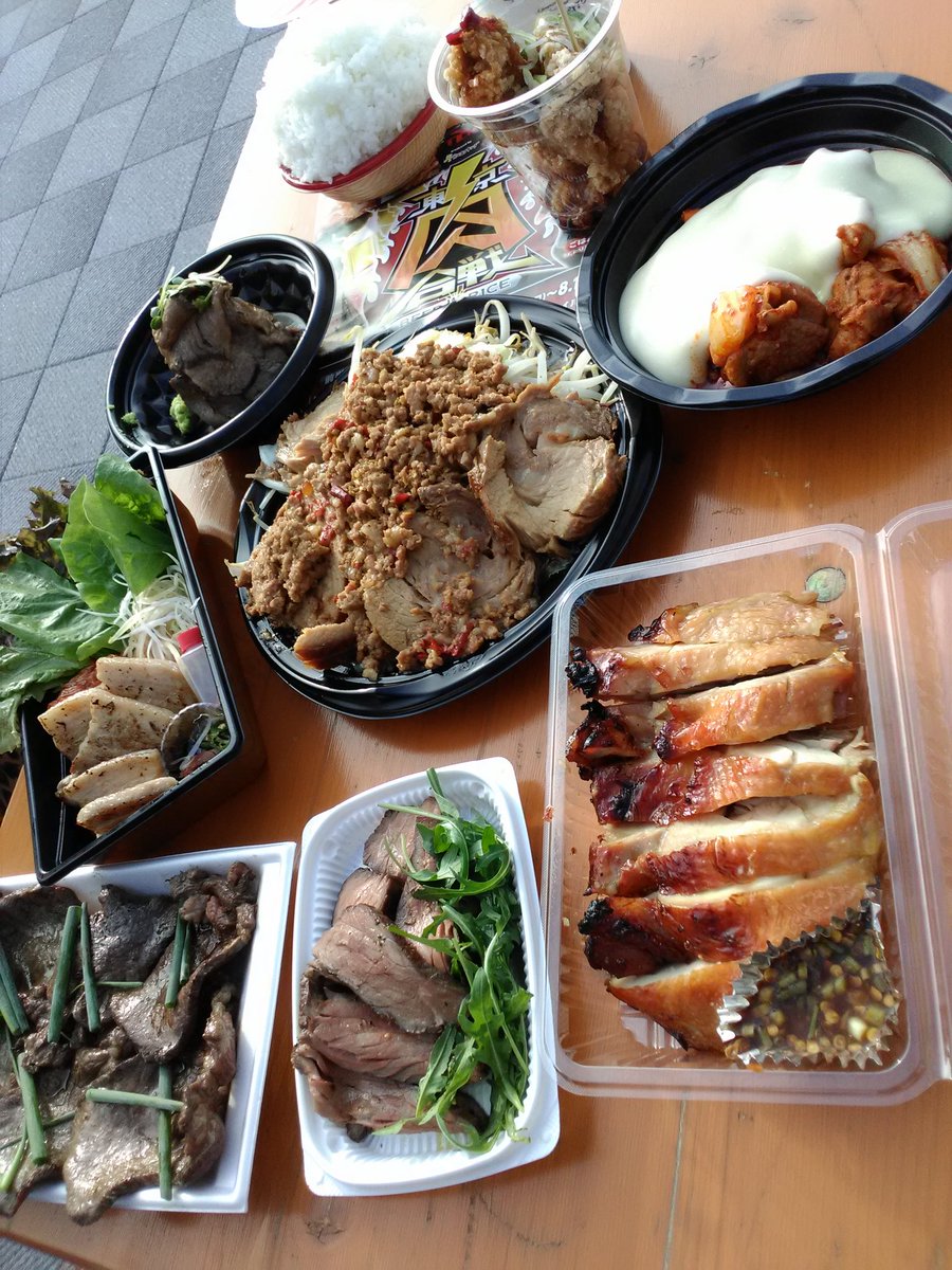 Foods Object Detection Dataset by Food