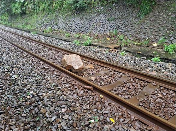 rock Object Detection Dataset by rockfall