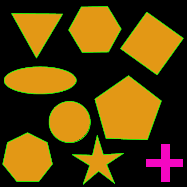 Geometric Shapes Object Detection Dataset By Visao