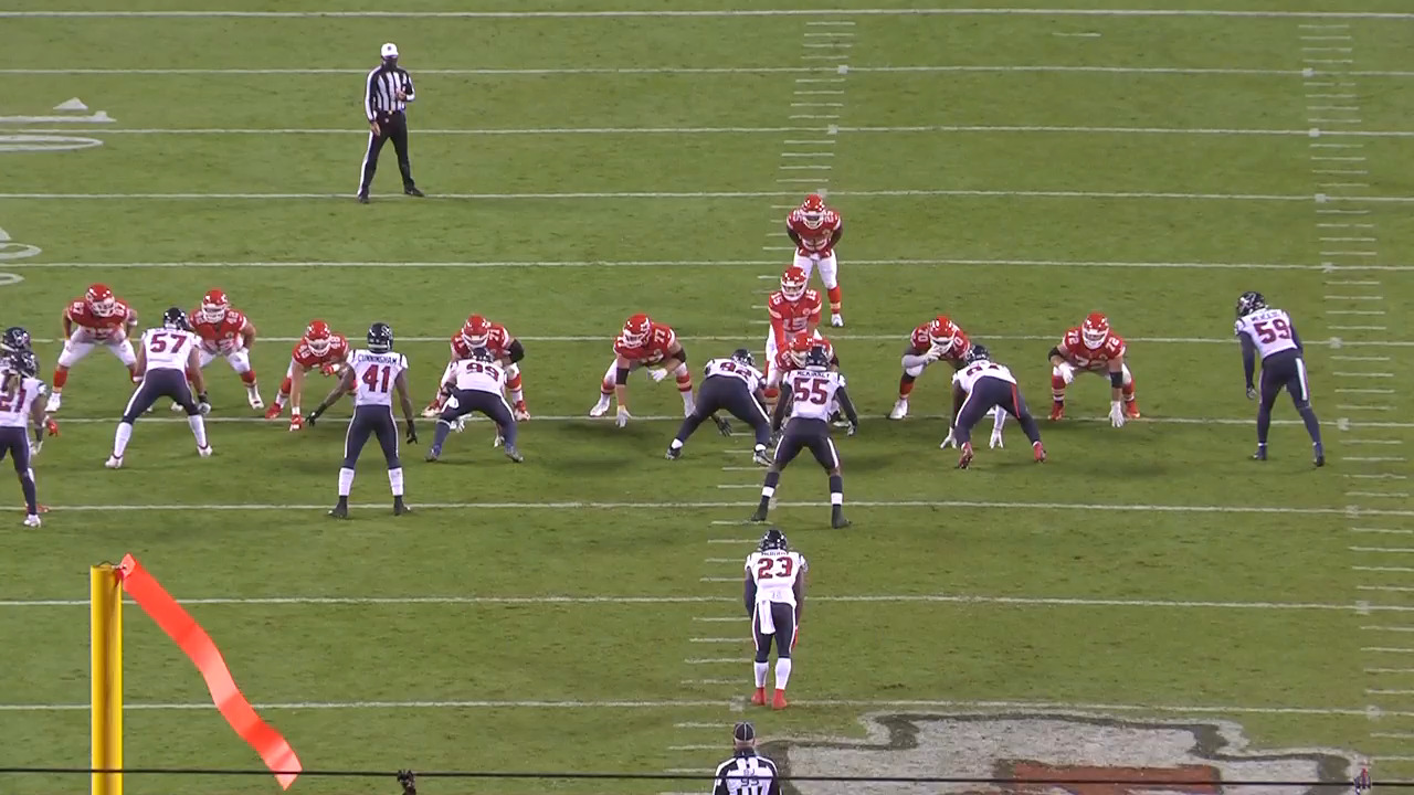 Nfl Impact Detection Object Detection Dataset And Pre Trained Model By Thomas Kirby