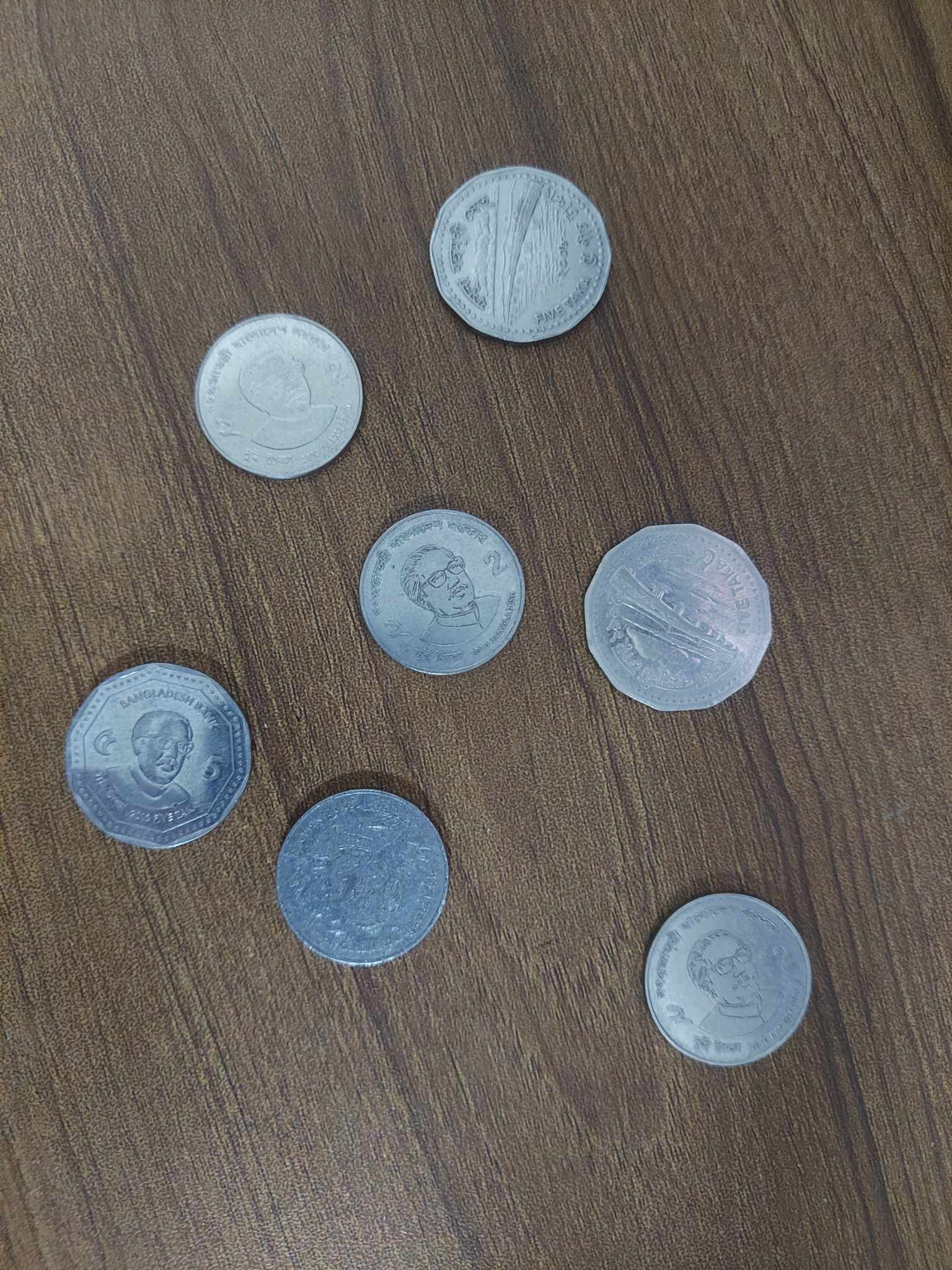 Coins Object Detection Dataset By Coin Counting