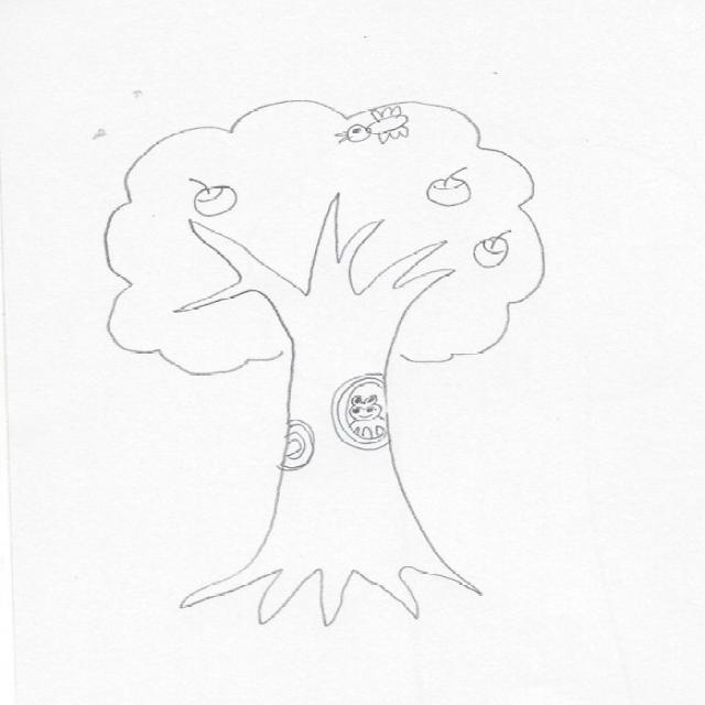 Tree Parts Instance Segmentation Dataset And Pre Trained Model By Kyteai