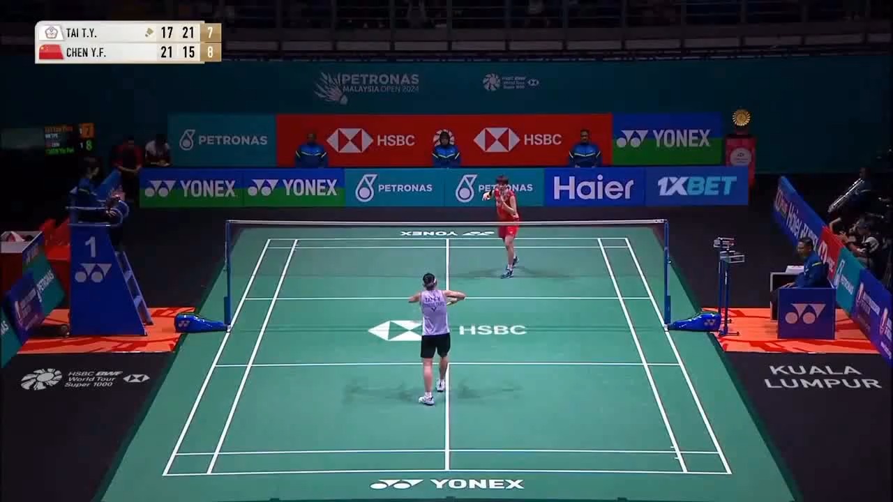 human_keypoint_10frame Keypoint Detection Dataset by DL