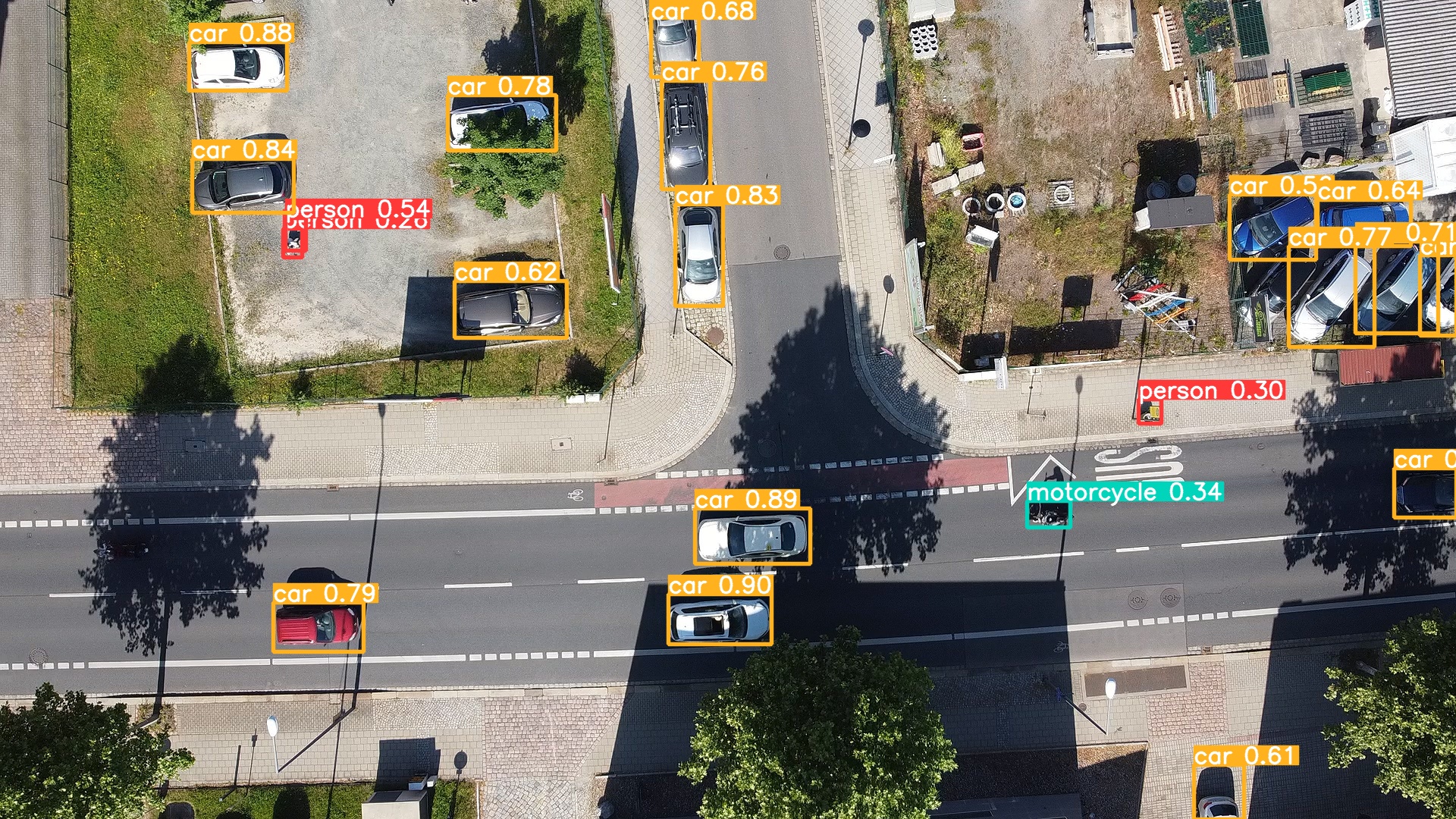 Create Dataset Object Detection Dataset By Ruonan Jia