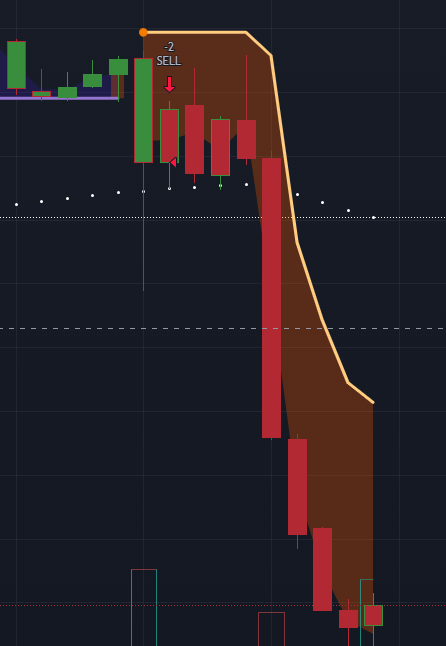 traderbot Object Detection Dataset by tink