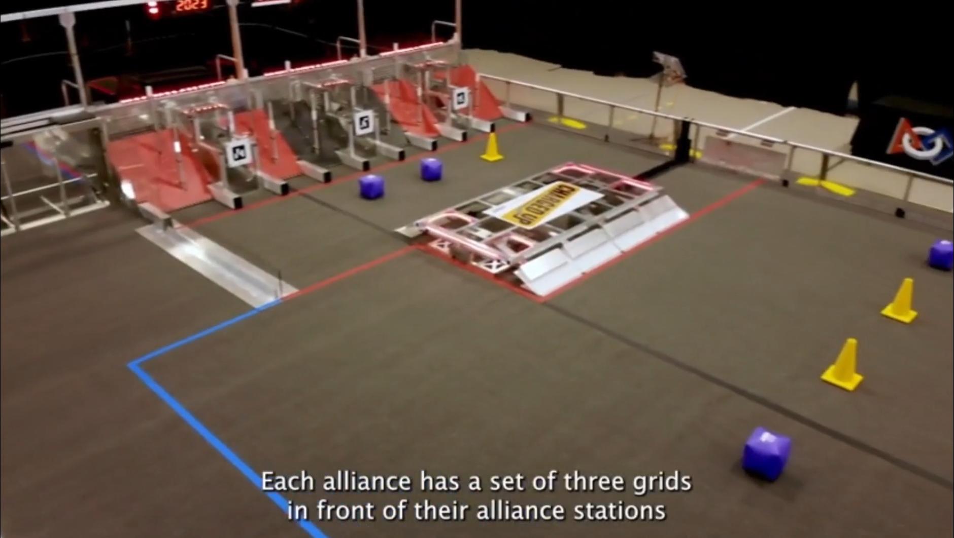 Frc Detection V2 Object Detection Dataset By Robotics