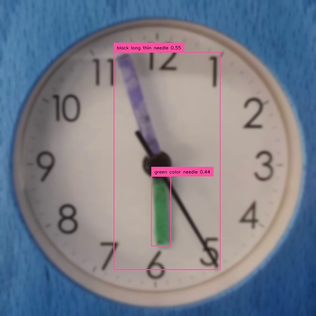 sample Computer Vision Dataset by AIbasic