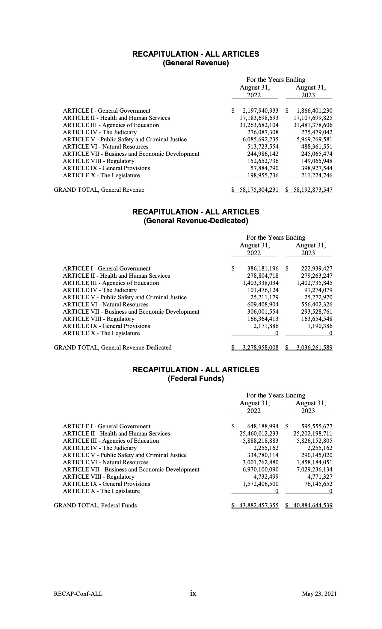 40_pages Object Detection Dataset by ABC XYZ