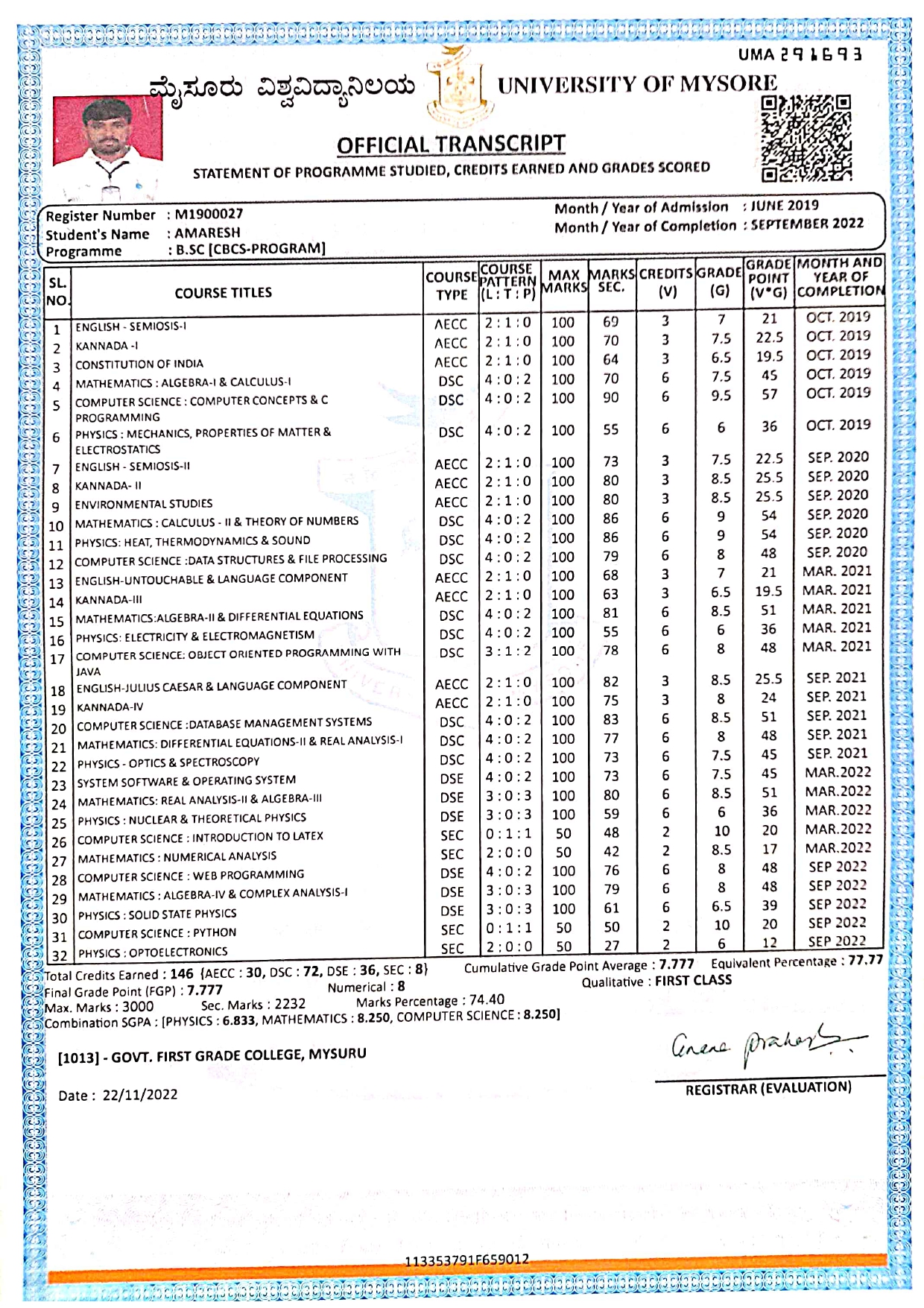 How to Use the signature Classification API