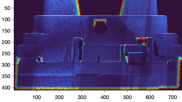 Defects Detection Die Casting Object Detection Model By Henry