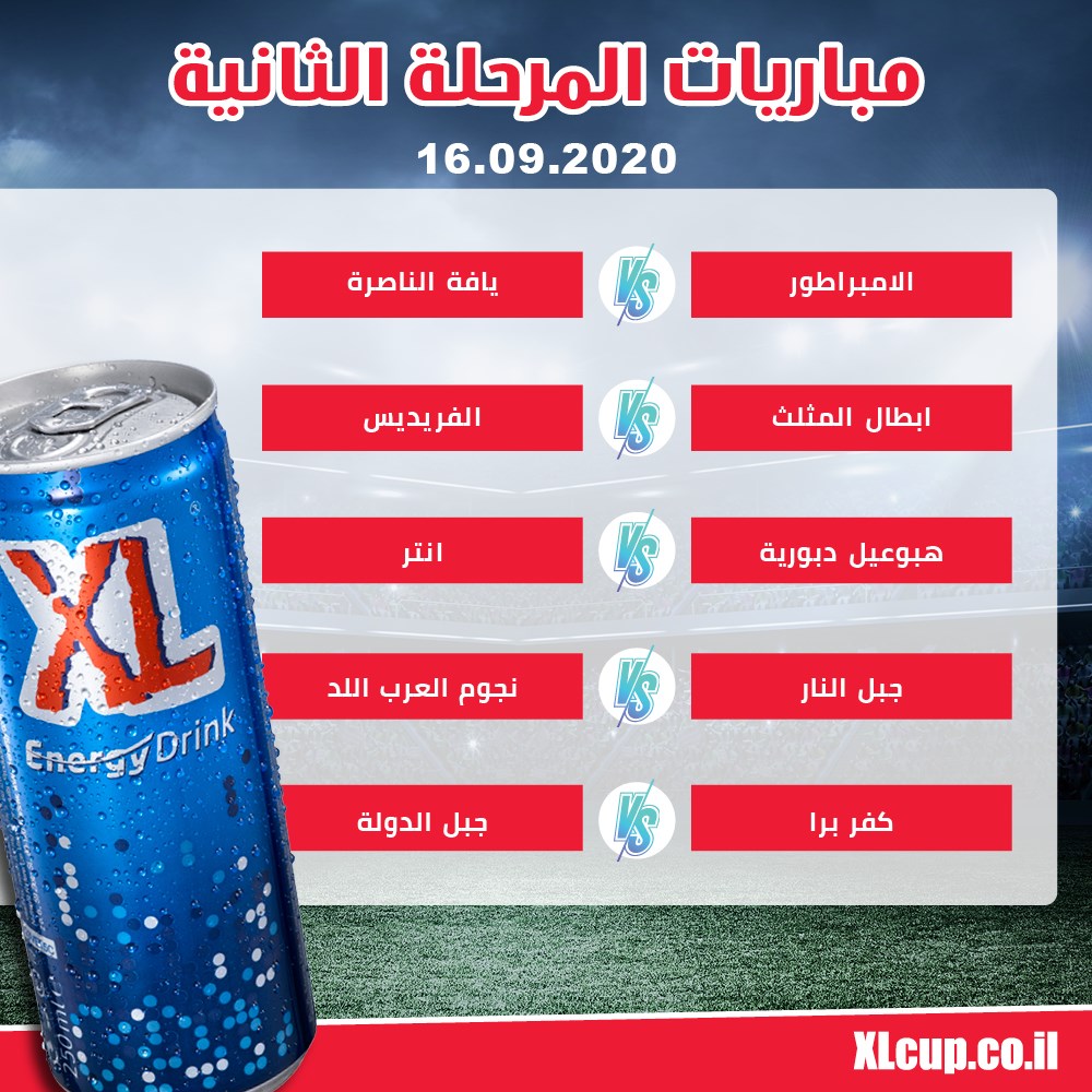 Grocery Object Detection Model by Ayman