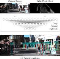 Project Dataset (project-dataset-5cq2l) - Roboflow Universe