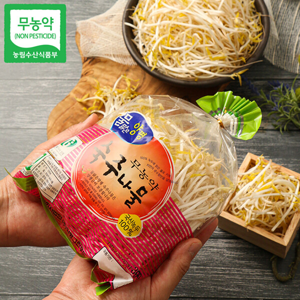 eat Object Detection Dataset by Labeling