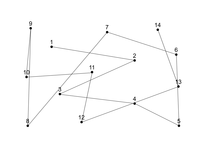 Instance Segmentation Instance Segmentation Dataset (v1, 2023-11-09 8 ... Instance Segmentation Instance Segmentation Dataset (v1, 2023-11-09 8 ...