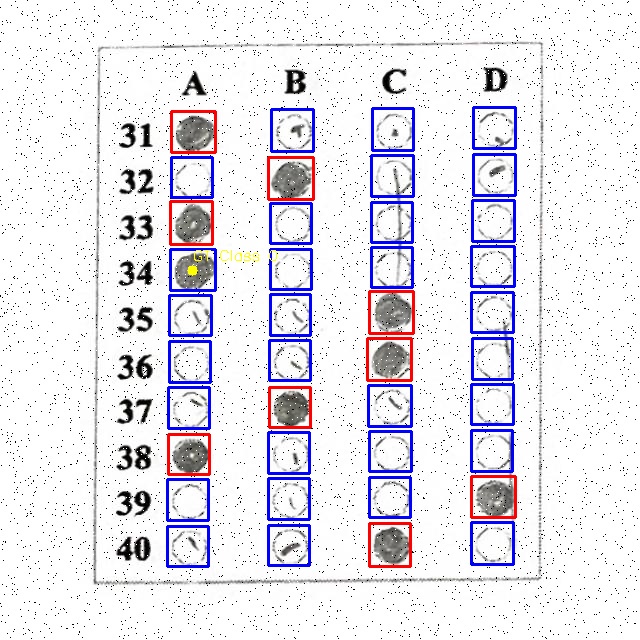 Examination Object Detection Dataset and Pre-Trained Model by Aithings