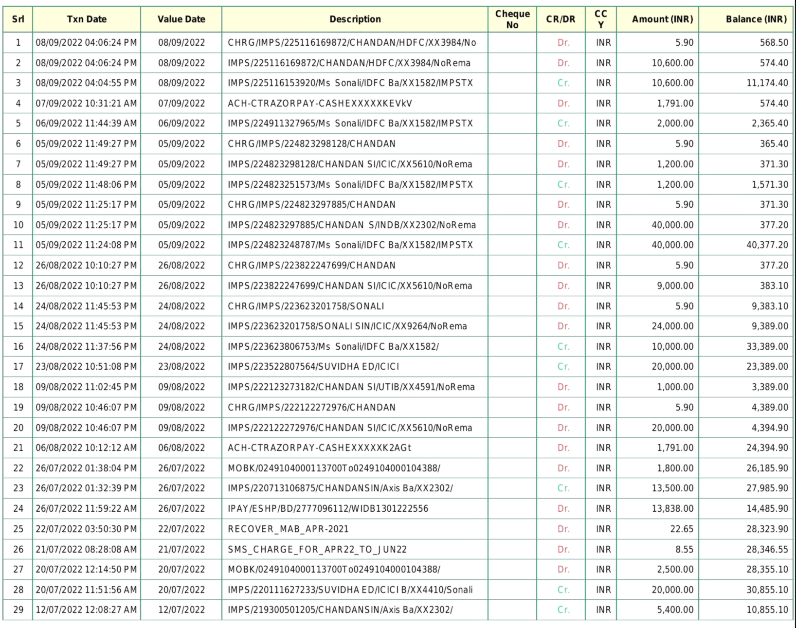 Object_Detection Object Detection Dataset by objectdetection