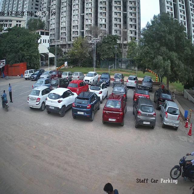 Parking Slot detection Object Detection Model by Major Project