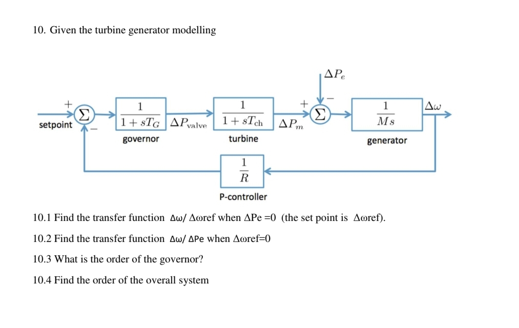 Ctrl Object Detection Dataset by Grainger