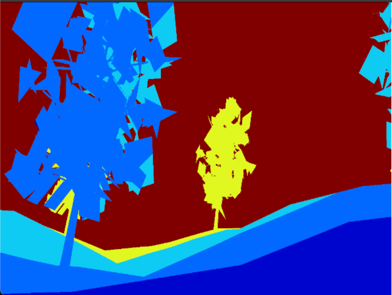 Trees Detection Object Detection Dataset And Pre Trained Model By Building