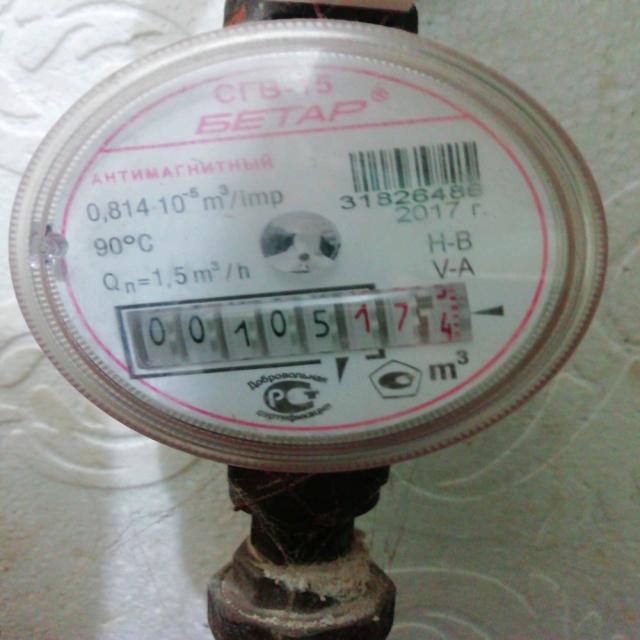 Water Meter Object Detection Dataset And Pre Trained Model By Newworkspace