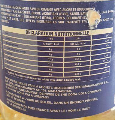 table_DTR Object Detection Dataset and Pre-Trained Model by npn1