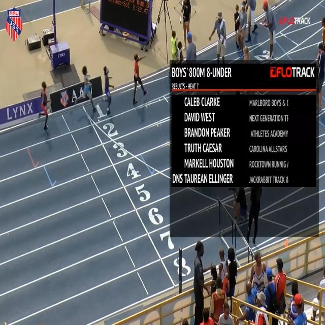 Gao Pengyu Object Detection Dataset And Pre Trained Model By Gaopengyu