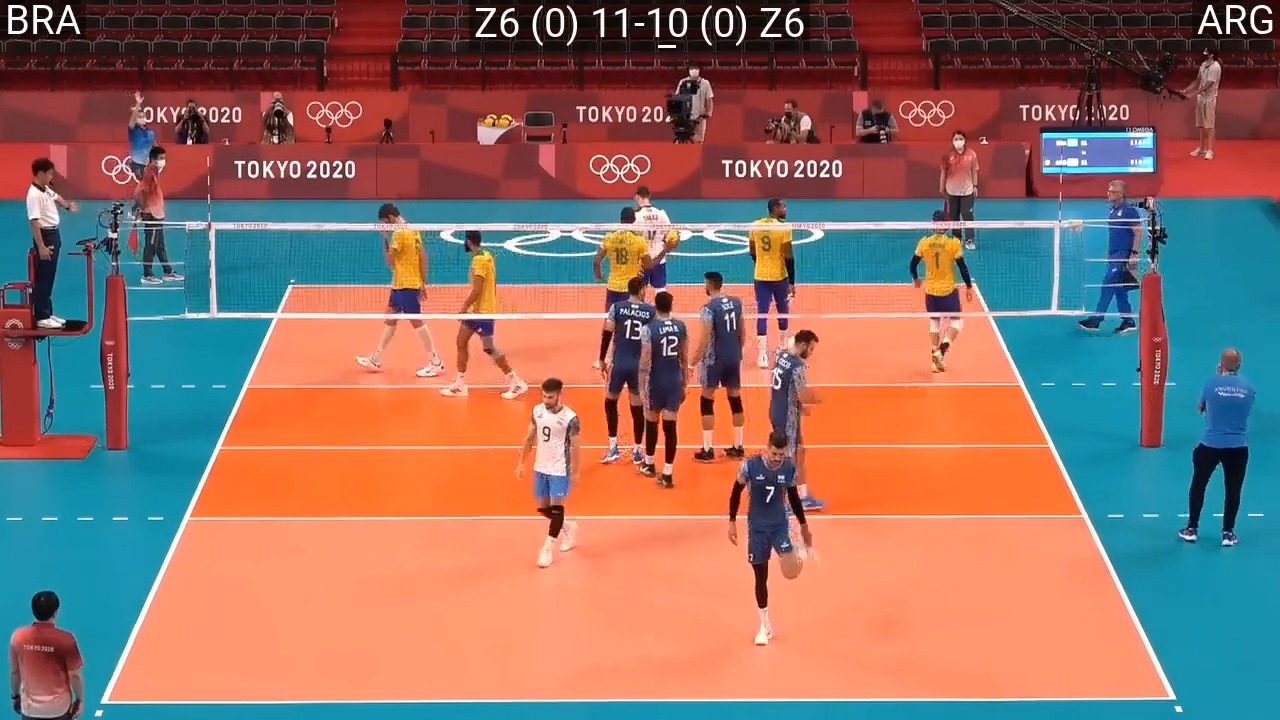 Court Segmentation Object Detection Dataset by Players