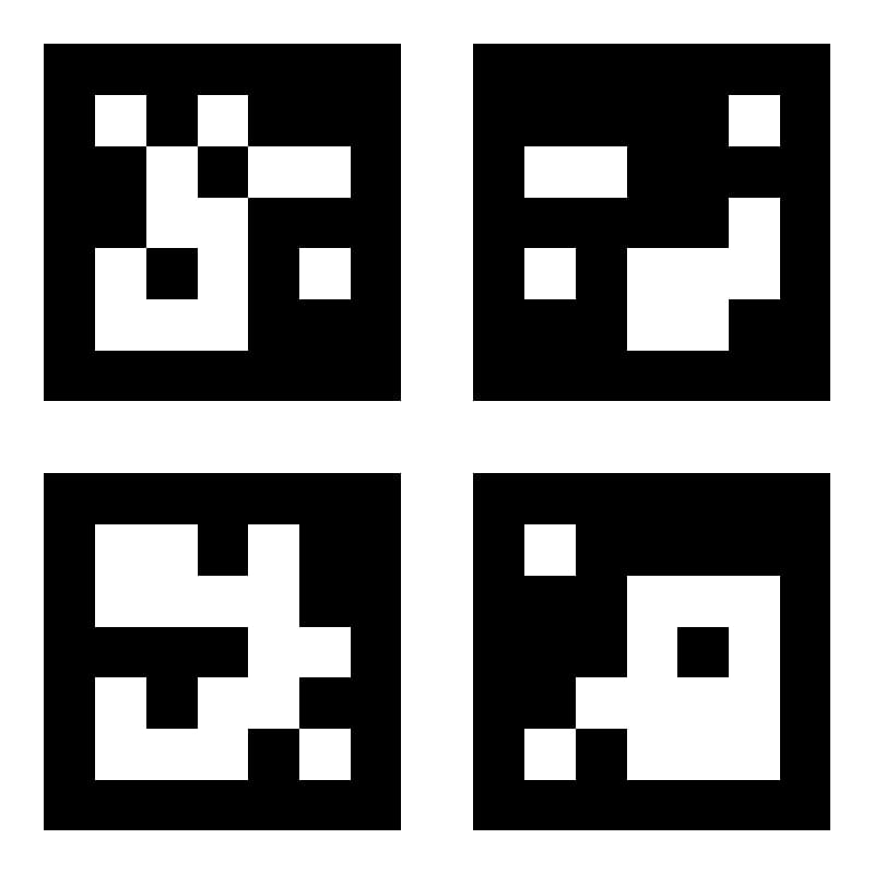 Aruco Object Detection Model by Justin Dale