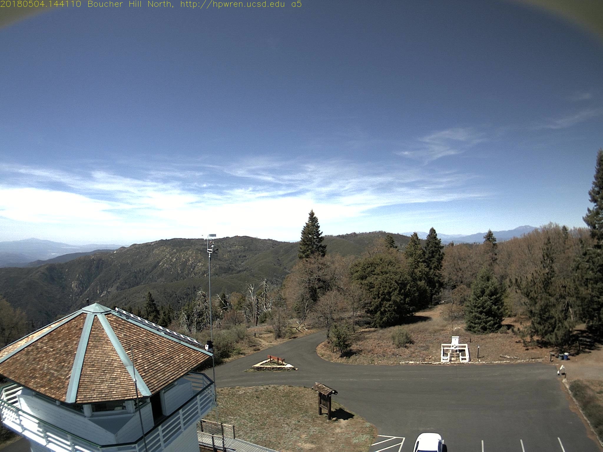 53 Object Detection Dataset by parth mahakal