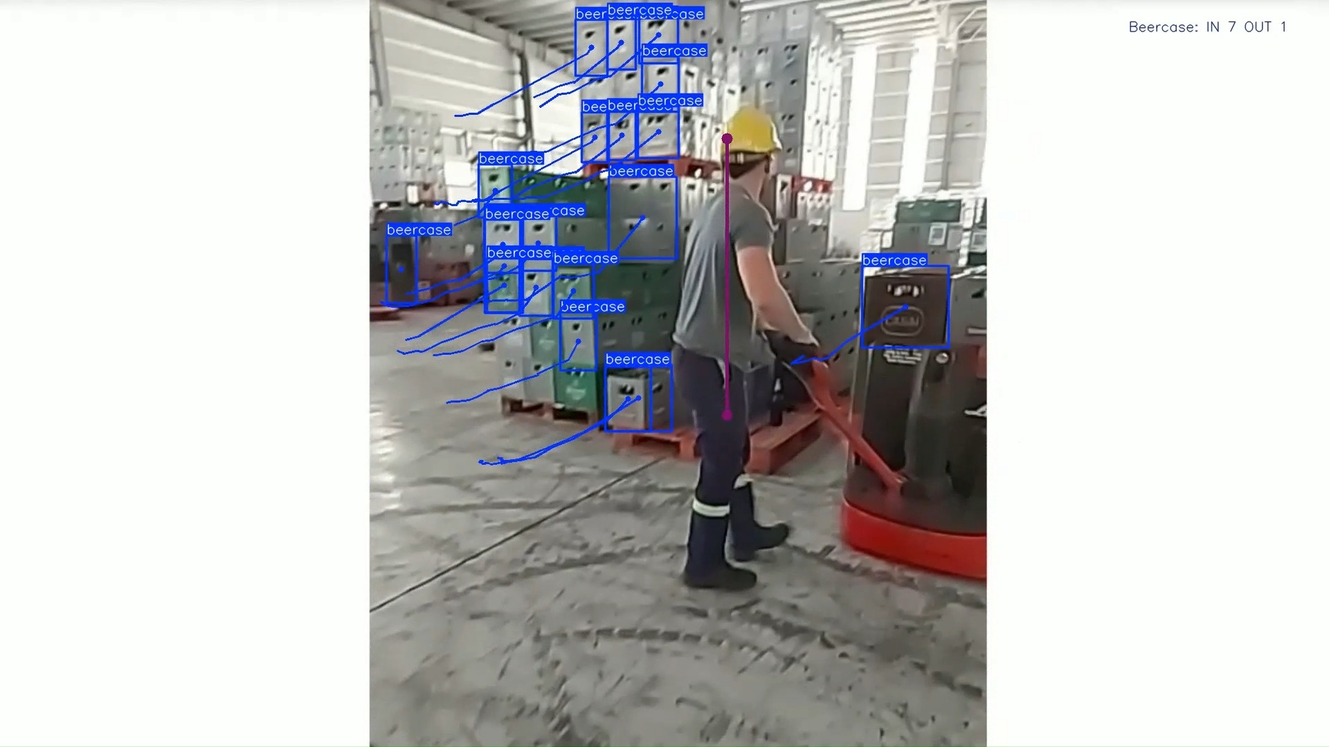 coca-person Object Detection Dataset by UiFlou POC