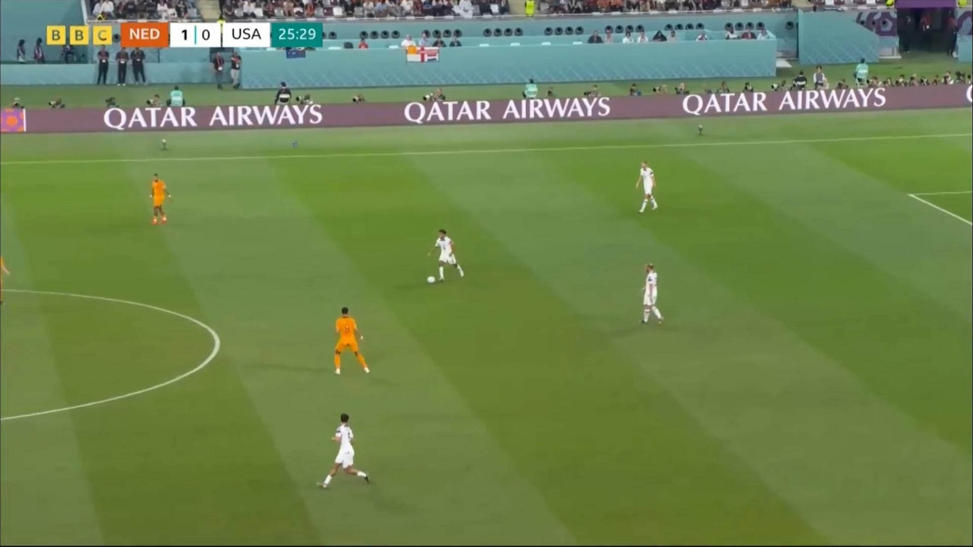 Football player Object Detection Dataset by University of Mostar