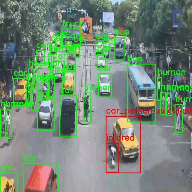 Accident Dataset Object Detection Dataset And Pre Trained Model By