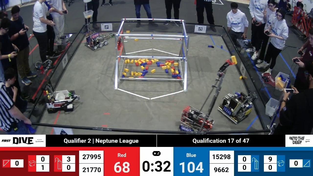 Scouting AI - Roboflow Universe