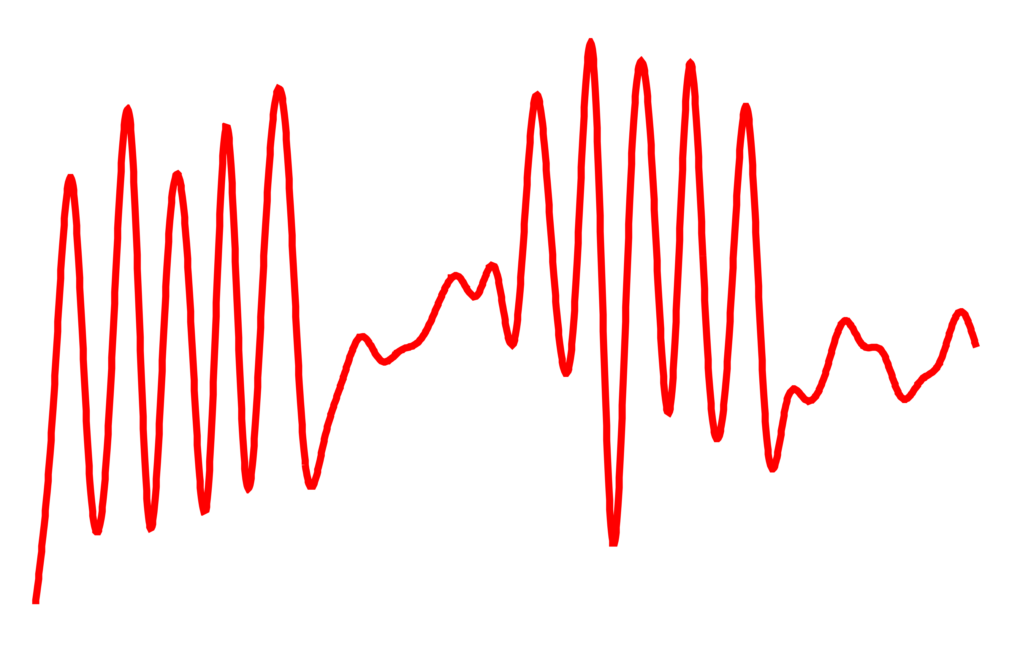 Allcases Object Detection Dataset V2 2024 10 02 10 02am By Sleepapnea