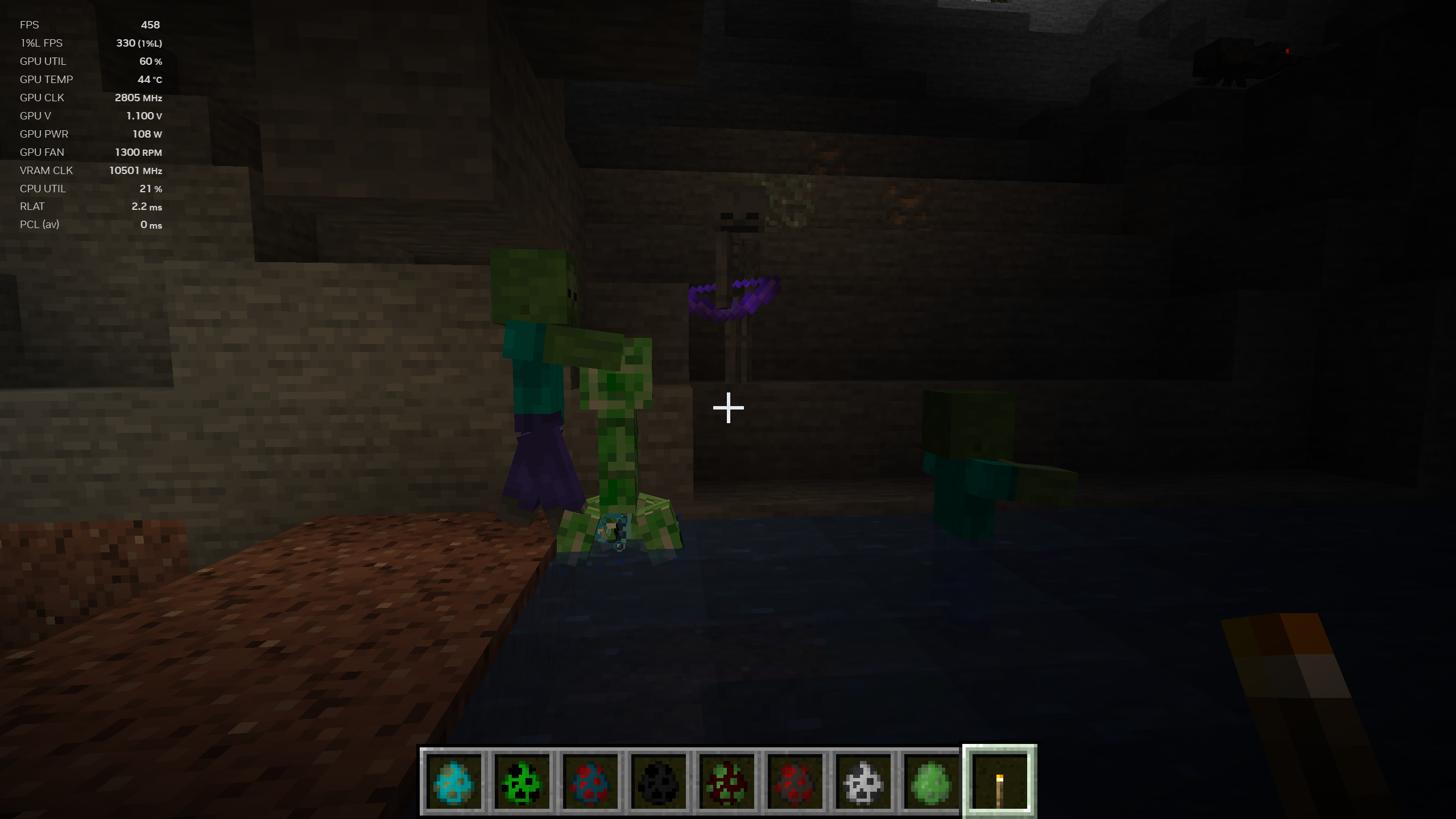 Minecraft Hostile Mob Detection Object Detection Model by ATA Assignment 2