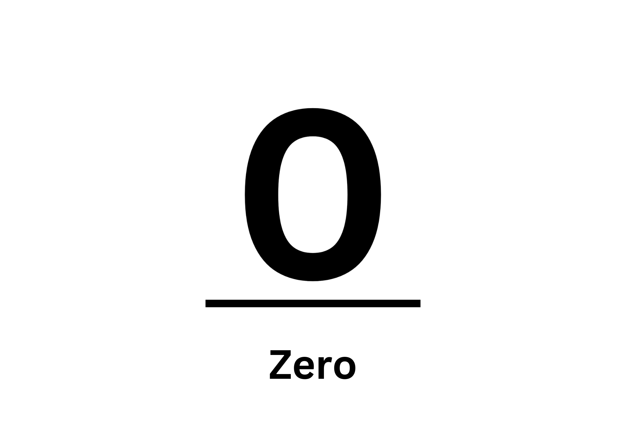 Symbol detection Object Detection Dataset by Placard Detection