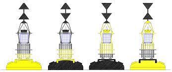 Different types of light buoys Object Detection Model by Wuhan ...