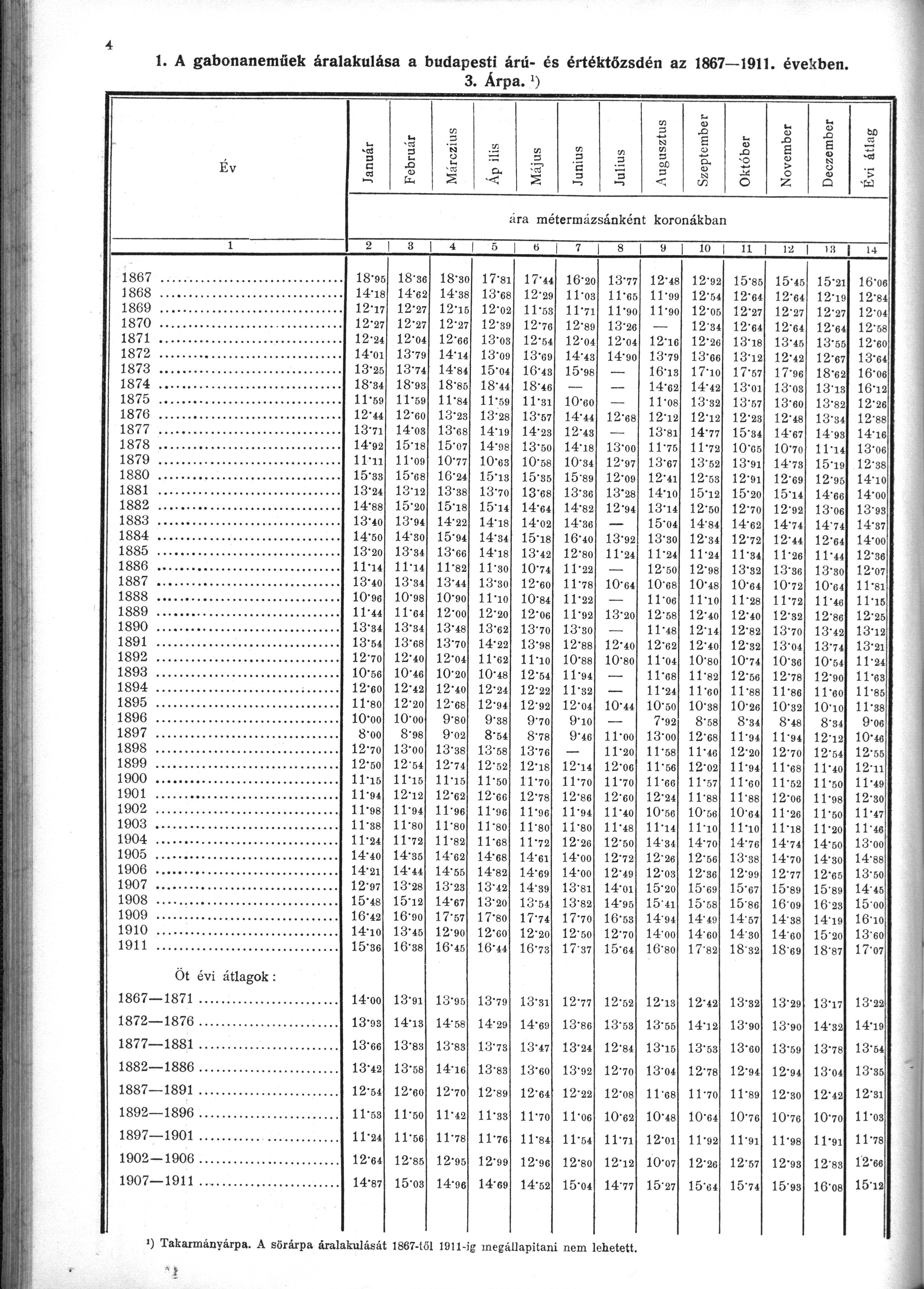 NaN in tables Object Detection Dataset and Pre-Trained Model by gedeonmate