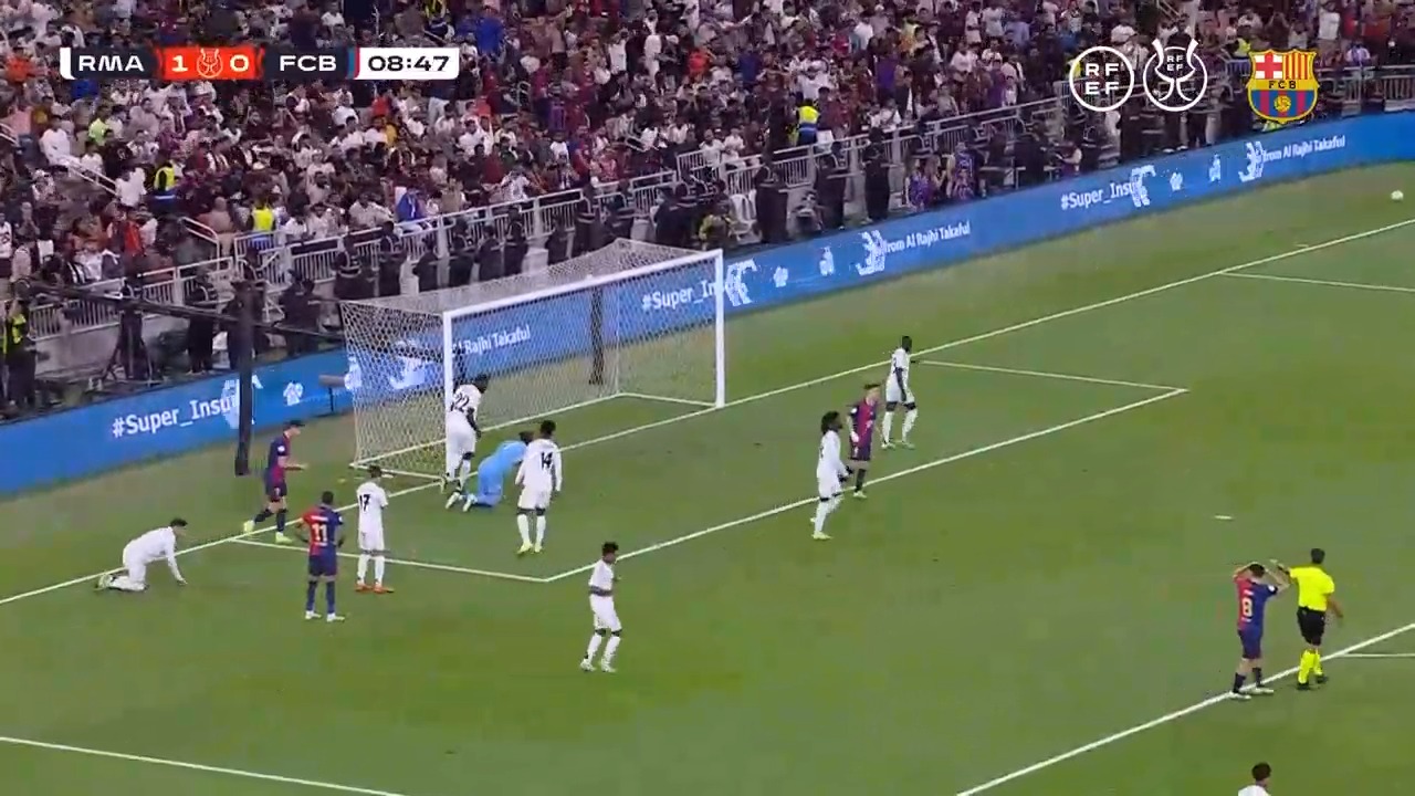 How To Use The Object Detection Object Detection Api 4820