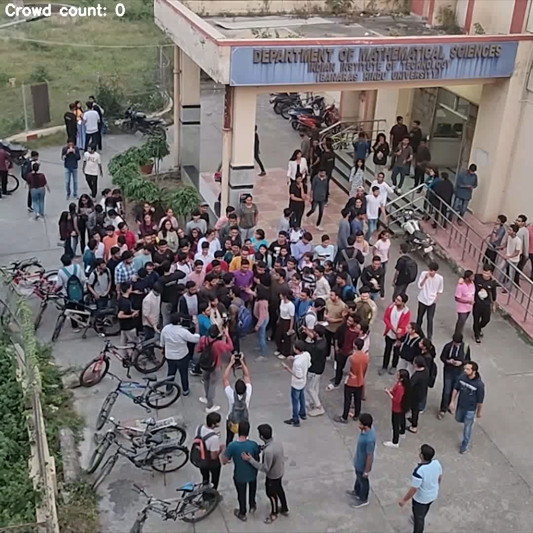 crowd count (crowd-count-lzixg) - Roboflow Universe