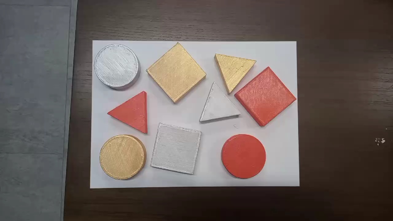 box triangle Instance Segmentation Dataset and Pre-Trained Model by sekil