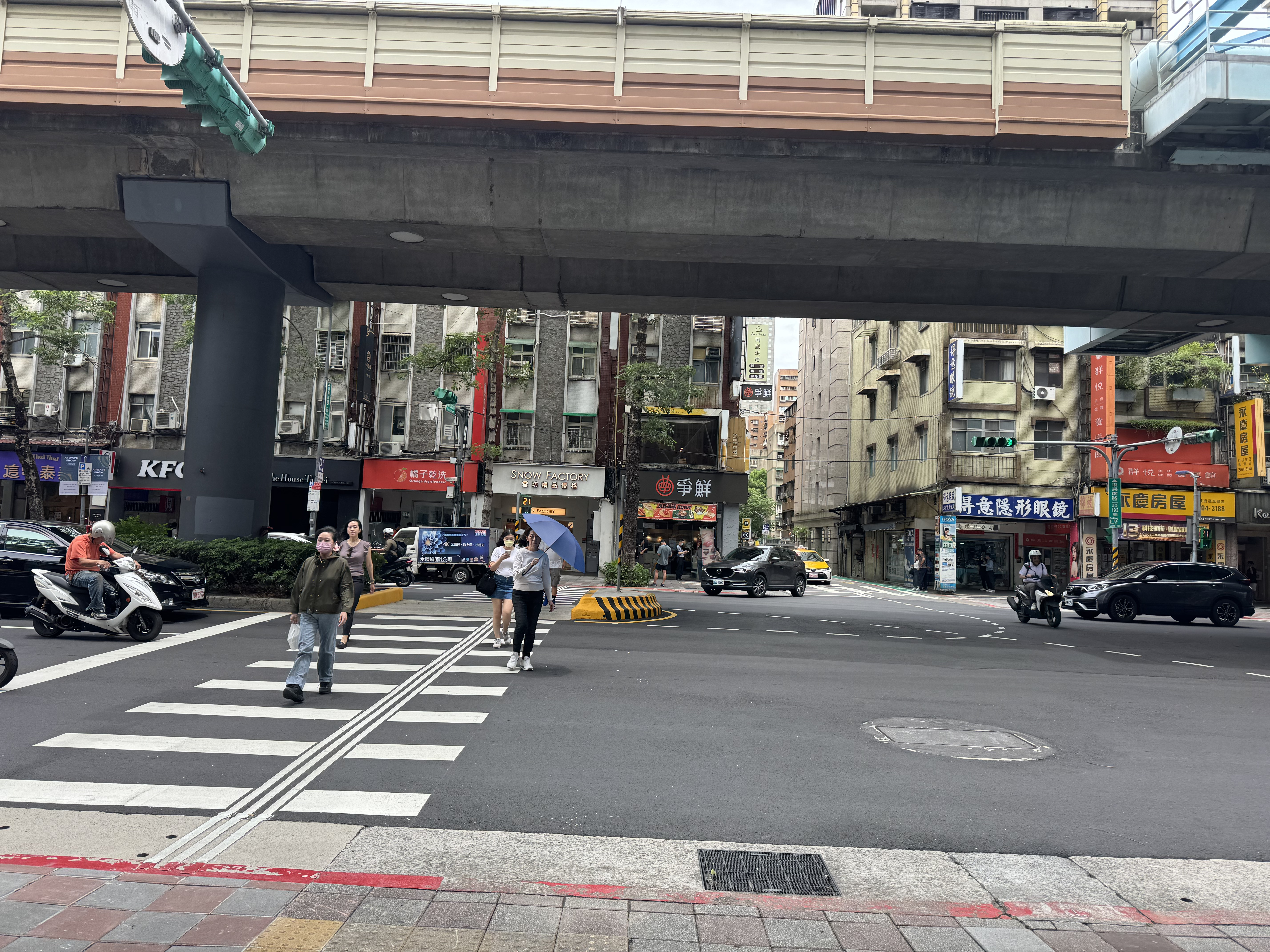 Taiwan Street Crossing Object Detection Dataset by Blind Assistant Model