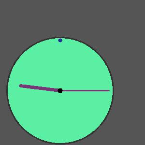 Clock hands detector Object Detection Dataset by youshazaman